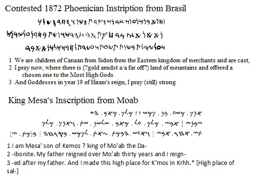 Phoenicians in the Americas: